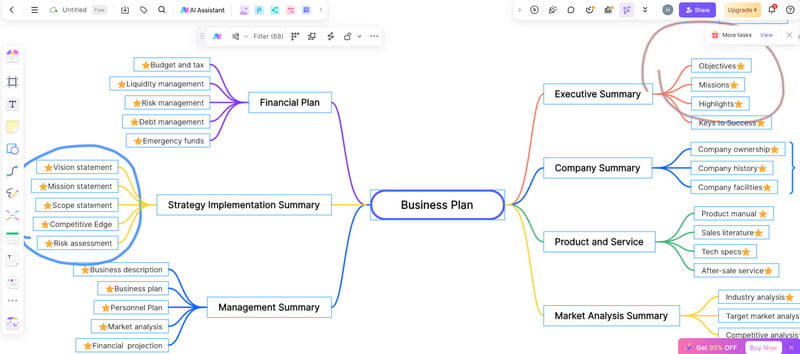10 AI untuk Membuat Mind Map Secara Otomatis - Spilltekno
